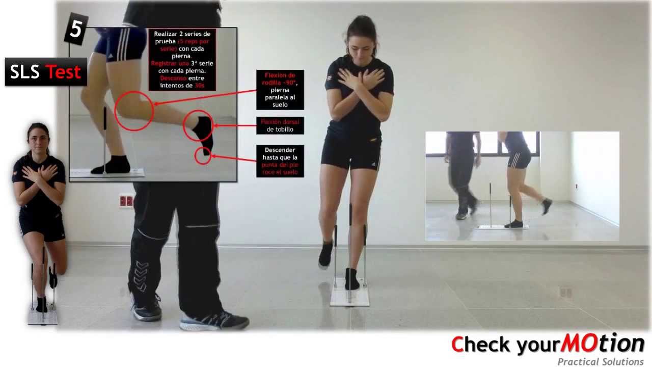 Método Check Your Motion - Health & Move | Página Oficial